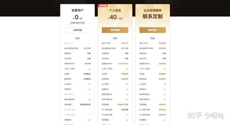 想发短视频，不知从何入手？？上ai工具呀！！！ 知乎
