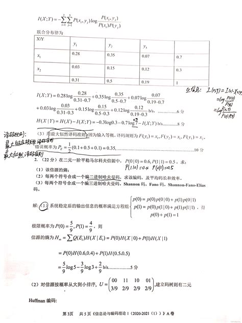 2020 2021信息论与编码1试卷信息论与编码试卷 Csdn博客