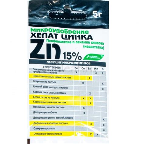 Хелат цинка | Sunleaf
