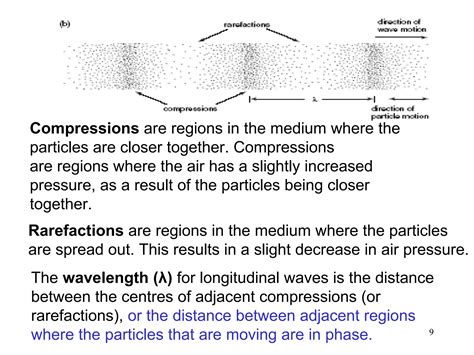 Reflection Of Sound Part 1 Ppt