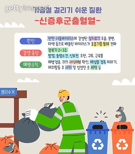 가을 질병 건강이상 건강관리 주제 바이러스감염 환경미화원 쥐 설치류 쓰레기 물체묘사 수거 들어올리기