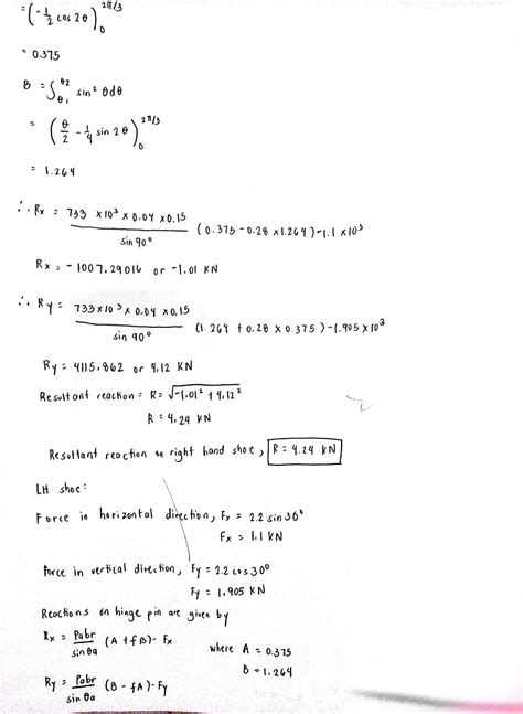 Solved Need Hand Written Solution Course Hero