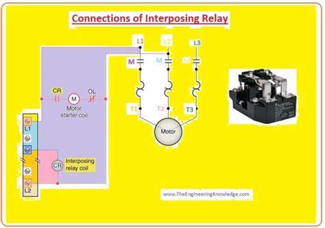 plc working principle with industrial applications the engineering