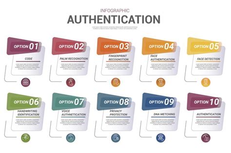 Premium Vector Infographic Authentication Template Icons In Different