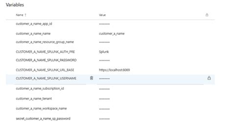 Detection As Code Fpt Software