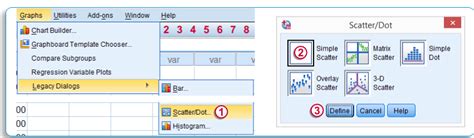 What Is Spss And How Does It Work A Complete Guide To Spss