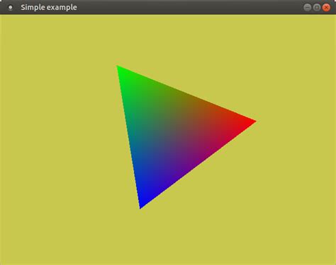 C Glfw3 Not Drawing If Opengl 3 Requested Stack Overflow