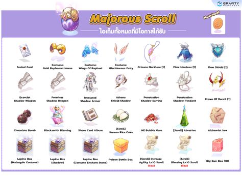 Ragnarok Online Majorous Scroll สุ่มไข่วิเศษลุ้นรับไอเท็มเเรร์มากมาย