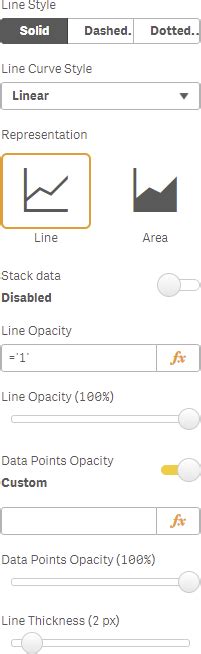 Properties Dimensions And Measures