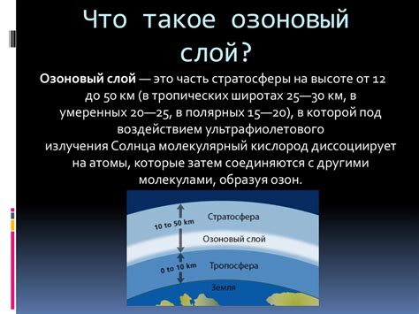 Озоновый слой Online Presentation