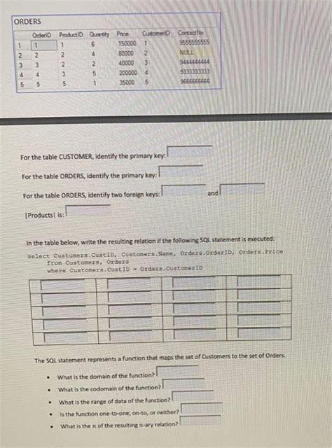 Solved Csc Discrete Structures Functions And Relations Chegg