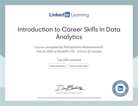 Mahalakshmi Mahalakshmir On Linkedin Certificate Of Completion