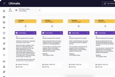 Ultimate On Linkedin Chatgpt Has Shown The World That Creating Human Chatbot Dialogues Is Not