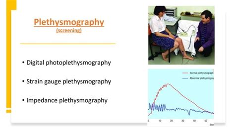 Dvt Prophylaxis In Orthopaedic Surgery Pptx