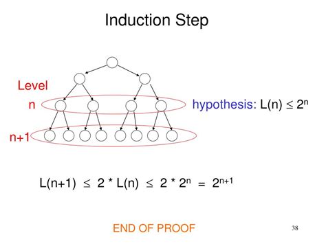 Ppt Cdt314 Faber Formal Languages Automata And Models Of Computation Lecture 1 Intro