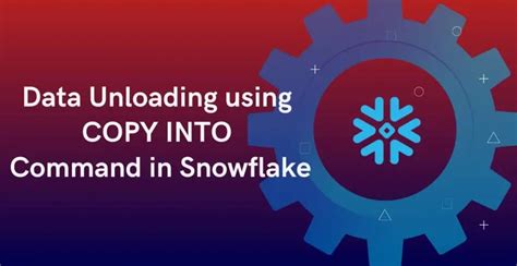 Creating Snowflake Iceberg Tables Using Aws Glue As Catalog Thinketl
