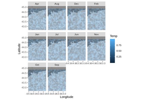 Ggplot How To Generate High Resolution Temperature Map Using Unevenly Spaced Coordinates In R