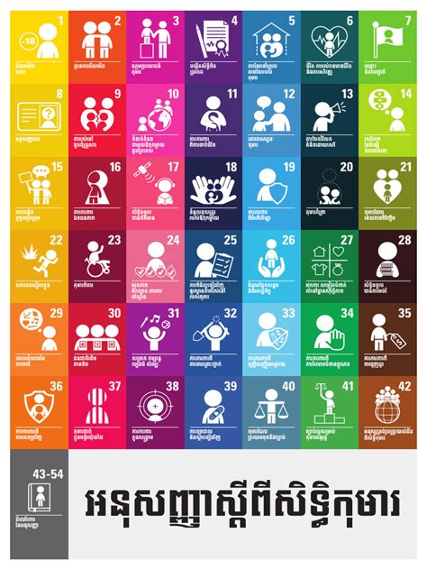 Crc Convention Poster Kh Pdf Pdf