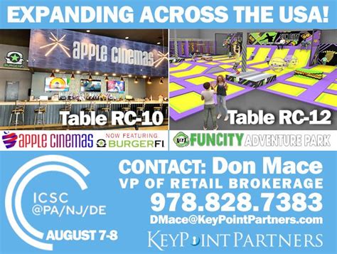 Keypoint Partners Llc On Linkedin Talk To Vp Of Retail Brokerage Don