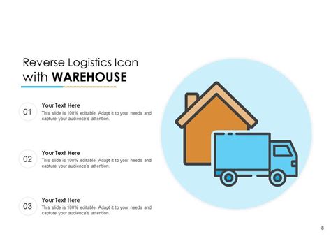 Efficient Reverse Logistics Optimizing Processes Transport Ppt