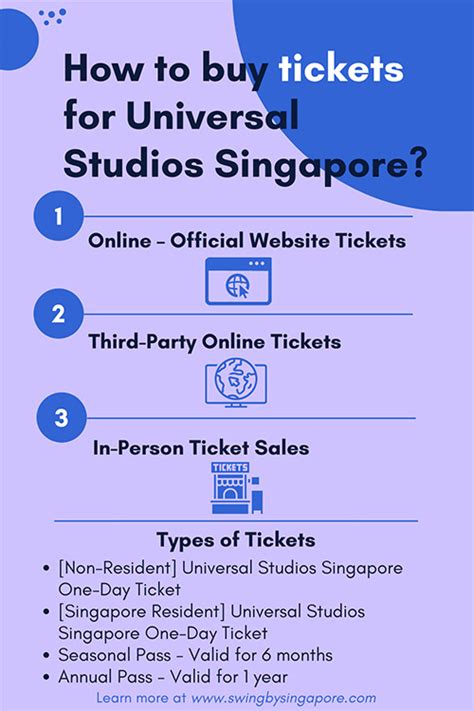 How To Buy Tickets For Universal Studios Singapore COMPLETE GUIDE