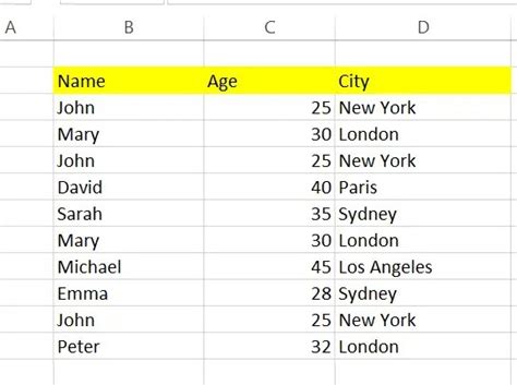 How To Find And Remove Duplicates In Excel Simple Guide Excel Wizard