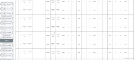 基于djangovue的林区树木管理系统（python毕业设计）林业系统管理django与数据库 Csdn博客
