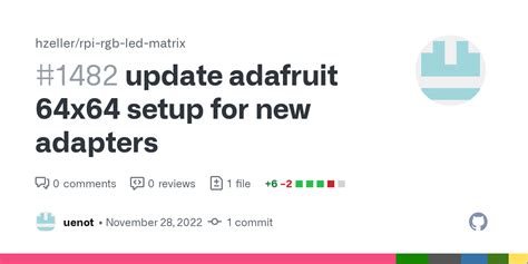 Update Adafruit X Setup For New Adapters By Uenot Pull Request Hzeller Rpi Rgb Led