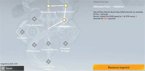 Ryugiri Kagutsuchi Guide Sigils Functors Codes Team