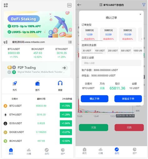Sourcecodesharing Sourcecodesharing