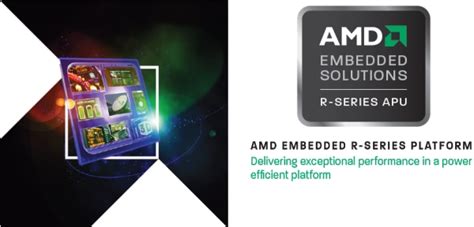 AMD R Series APU