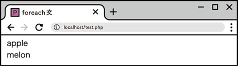 Phpforeach Break Continue Tagnote