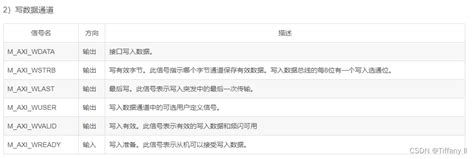 Axi4总线学习心得（一）axi4 Awsize Csdn博客