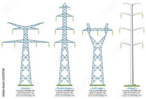 Electricité Types De Pylônes à Très Haute Tension Vecteur Stock