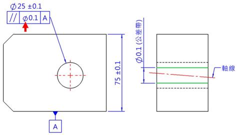 學會「方向公差」的平行度、垂直度、傾斜度 幾何公差教學 • Yoyo 3d知識