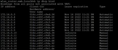 Strange Access Points Are Getting Dhcp Ips Instead Of Static Ips R Cisco