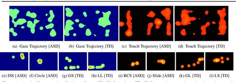 Figure 1 From Deep Temporal Sets With Evidential Reinforced Attentions