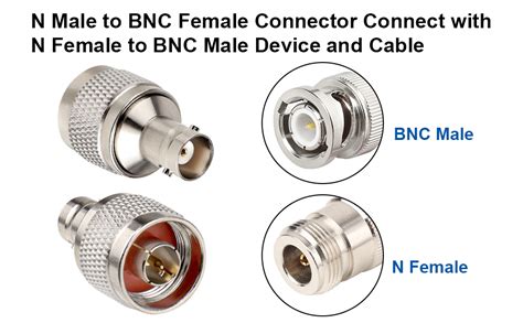 Xrds Rf N Male To Bnc Female Connector 2pcs N Type To Bnc