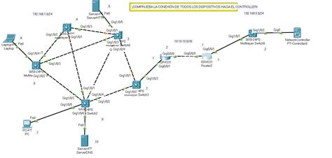 Dns Packet Tracer PING From CLI Of Router To Website Network Engineering Stack Exchange