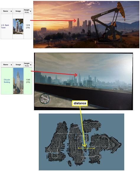 GTA V Mapped Page 23 GTA 5 Pre Release Discussion Closed GTA 5