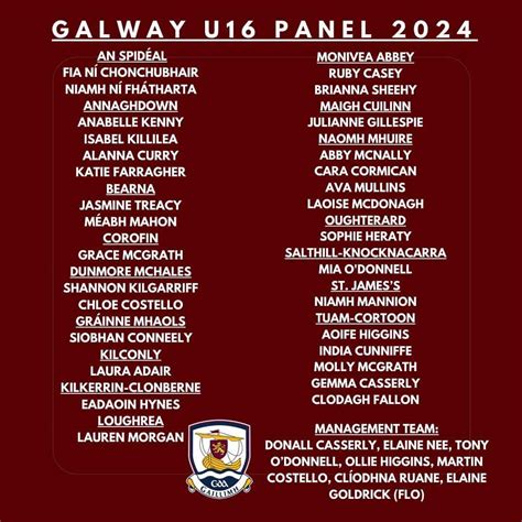 Annaghdown Ladies Representing Galway U16 👏🏻 Annaghdown Parish