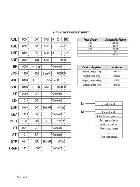 Reference Sheet Lc3 Pdf