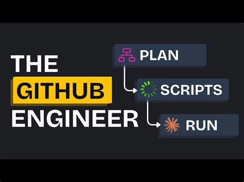 Exploring The Github Spec Kit A Comprehensive Guide To Spec Driven Development Galaxyai