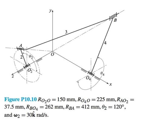 Solved Use Vector Algebra To Make Complete Velocity And Chegg