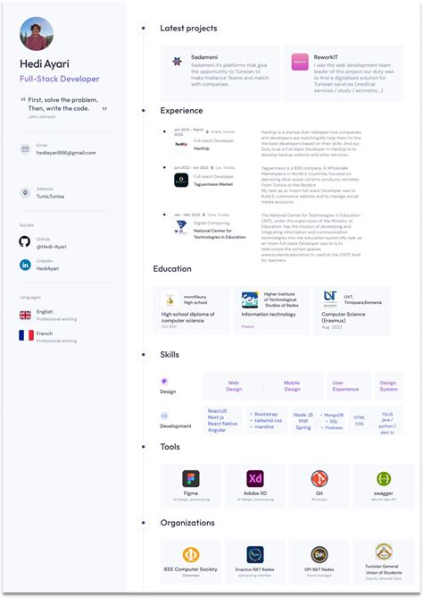 Hedi Ayari On Linkedin Fullstackdeveloper Webdevelopment