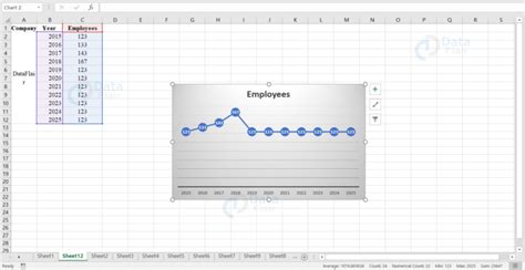 How To Create Charts In Excel DataFlair