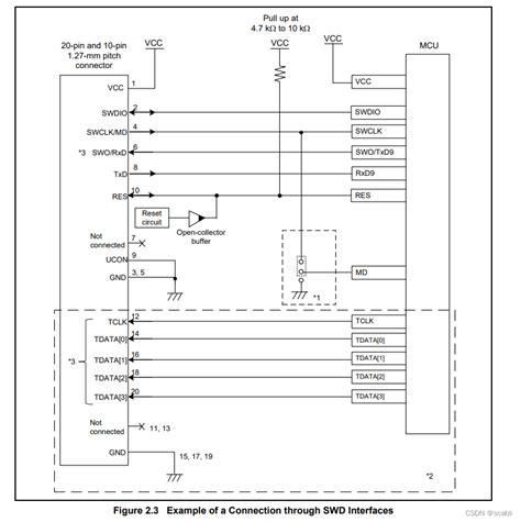 E2 Emulator Lite调试连接e2 Lite仿真器接口线序 Csdn博客