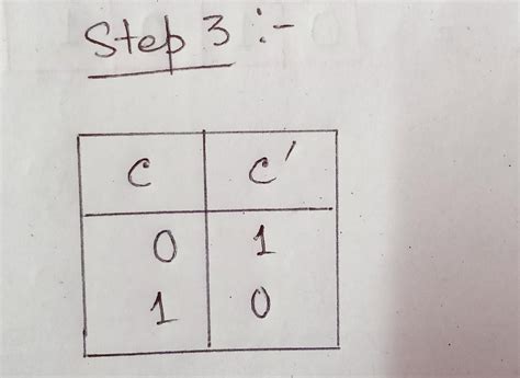 Answered Justify Each Step In The Proof Sequence Bartleby