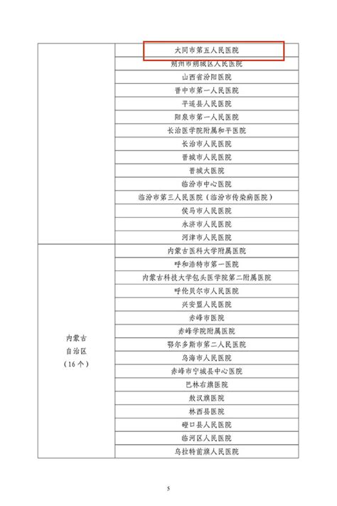 大同市第五人民医院被国家卫生健康委会遴选为大同首家疼痛综合管理试点医院大同频道黄河新闻网
