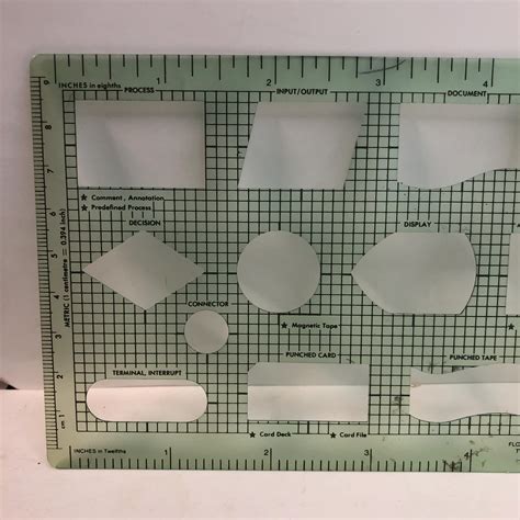 Vintage Ibm Flowchart Template Etsy